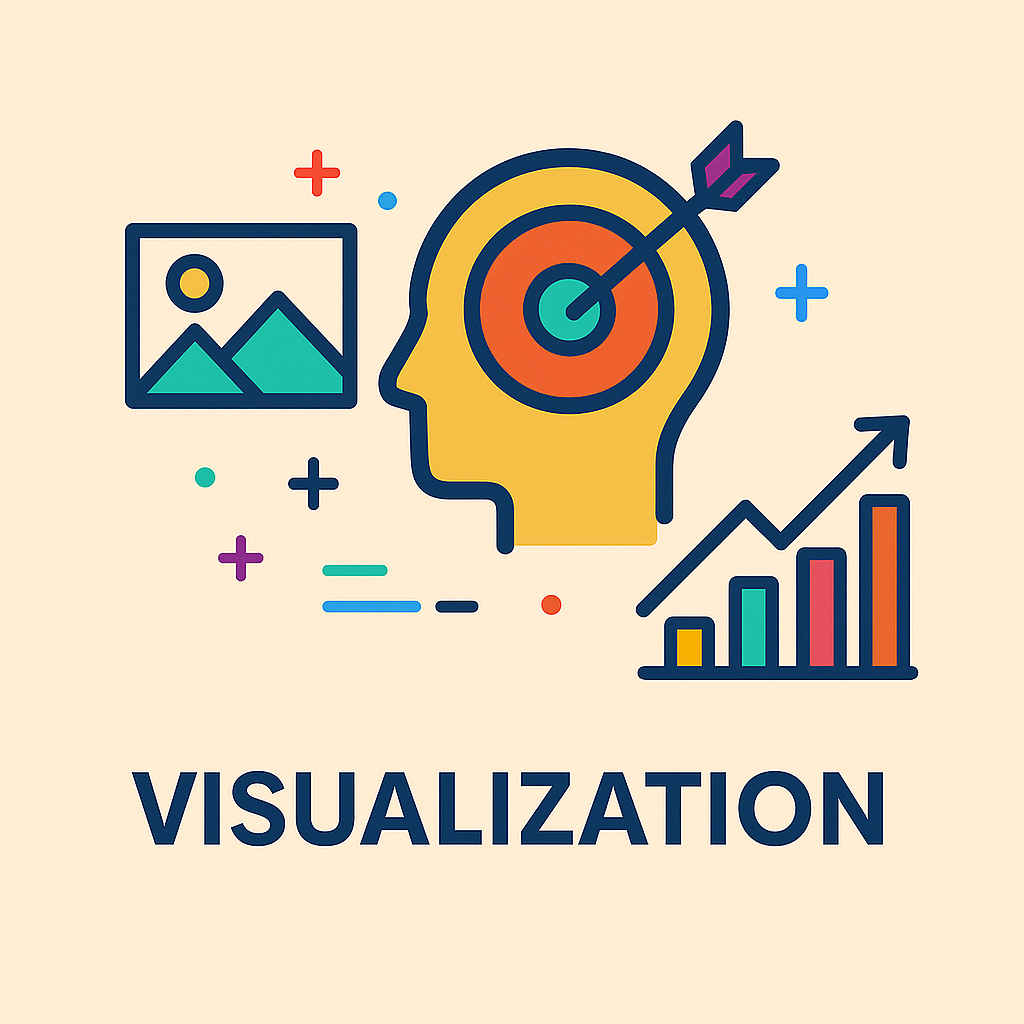 Visualization of Success: A Key to Motivation or a Trap of Doing Less ...